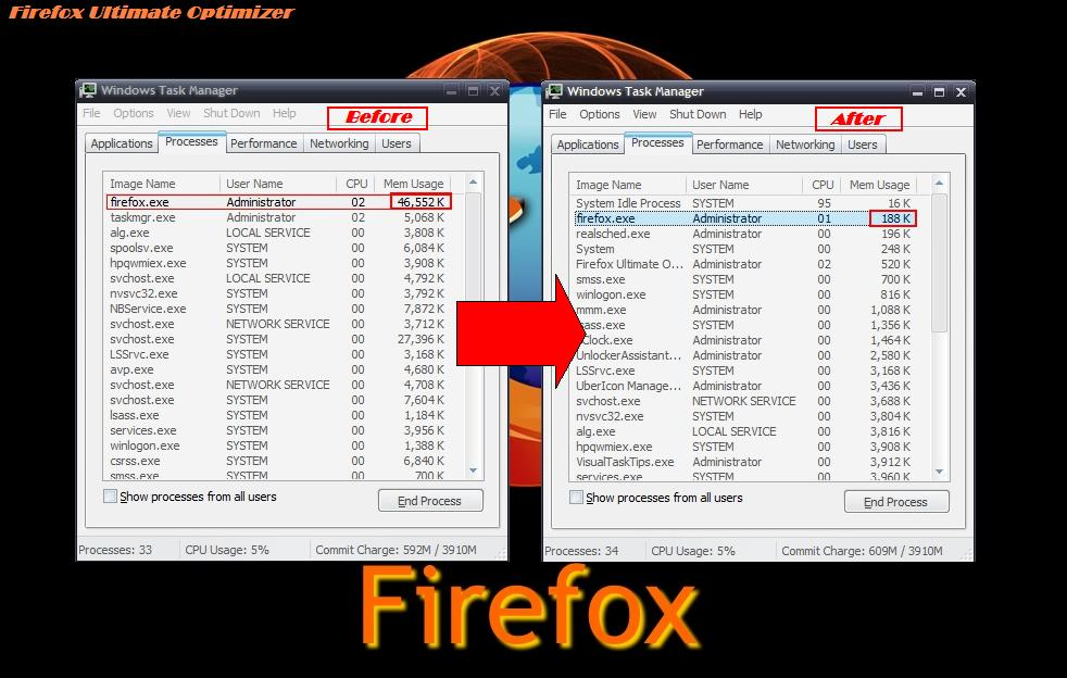 Firefox Ultimate Optimizer Giảm ngốn Ram và tăng tốc Firefox | Rau Chùm Ngây - Cây Rau quý - Cây ...